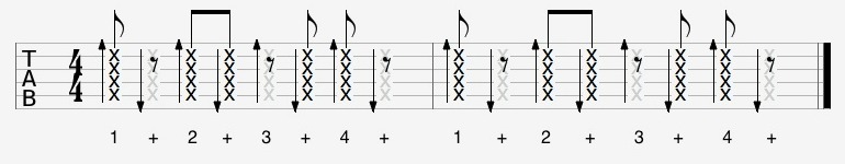 How to strum acoustic guitar - Guitar strumming techniques